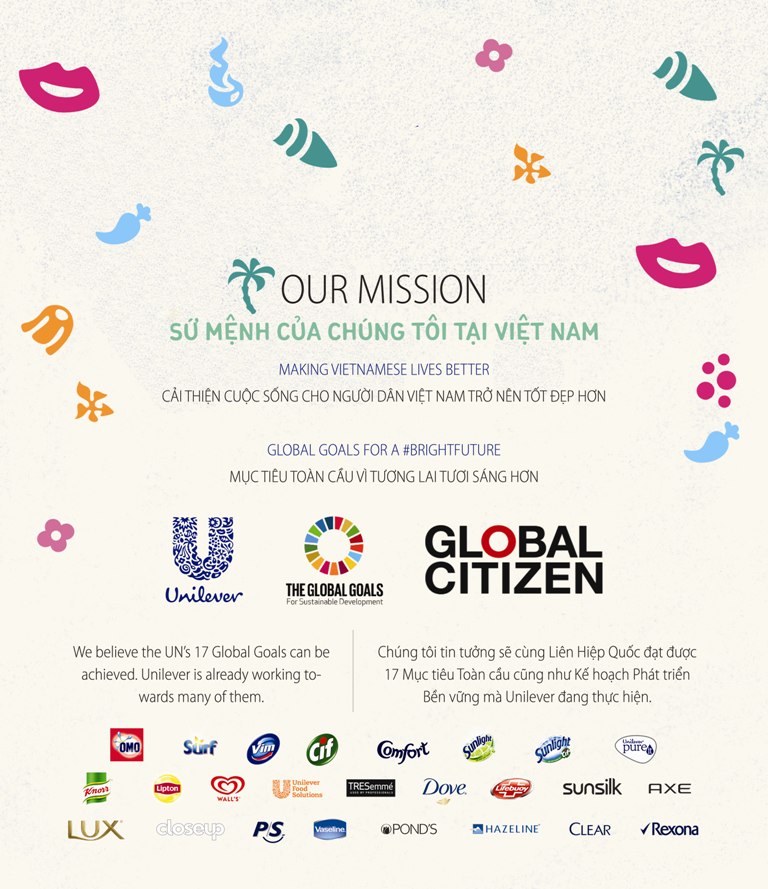 UNILEVER VIỆT NAM TIÊN PHONG TRONG KINH DOANH BỀN VỮNG | Hiệp hội các ...